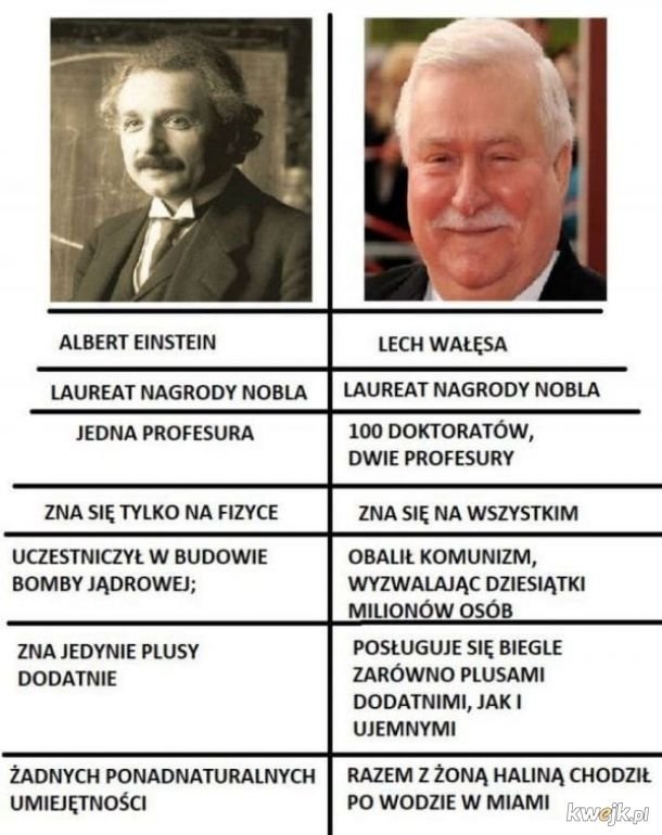 "I ja mu wtedy mówię". Lech elektryk też bywa zabawny [memy]